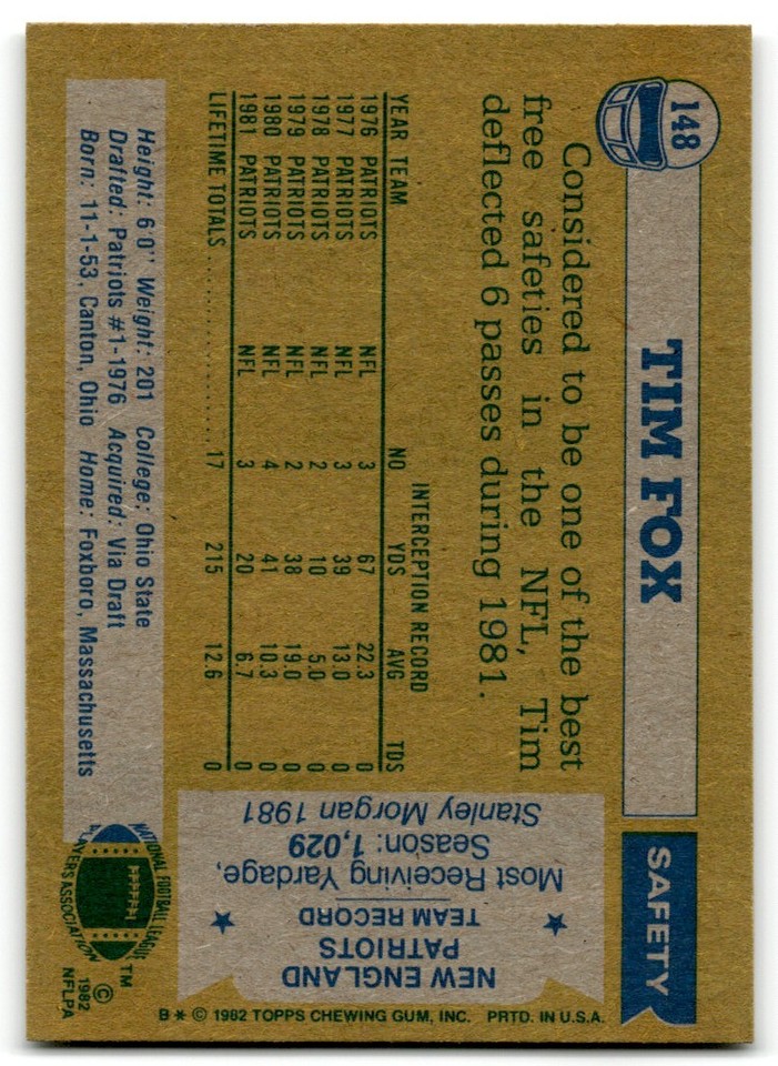 1982 Topps Tim Fox New England Patriots #148 | eBay
