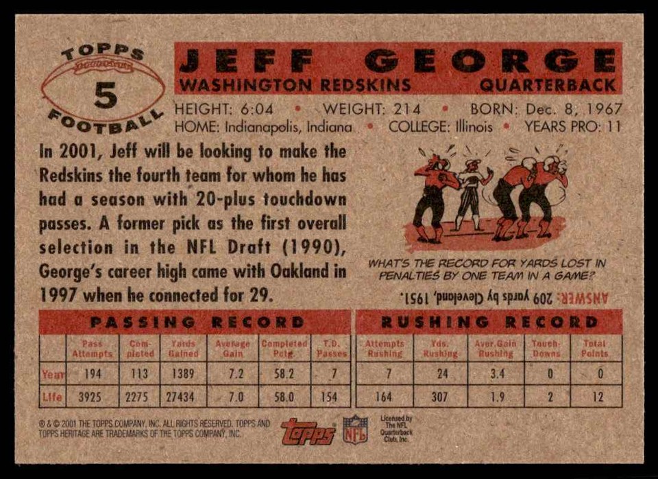 2001 Topps Heritage Jeff George Washington Redskins #5 | eBay