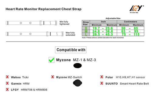 Heart Rate Monitor Chest Strap Band for Myzone Mz3 Strap | eBay