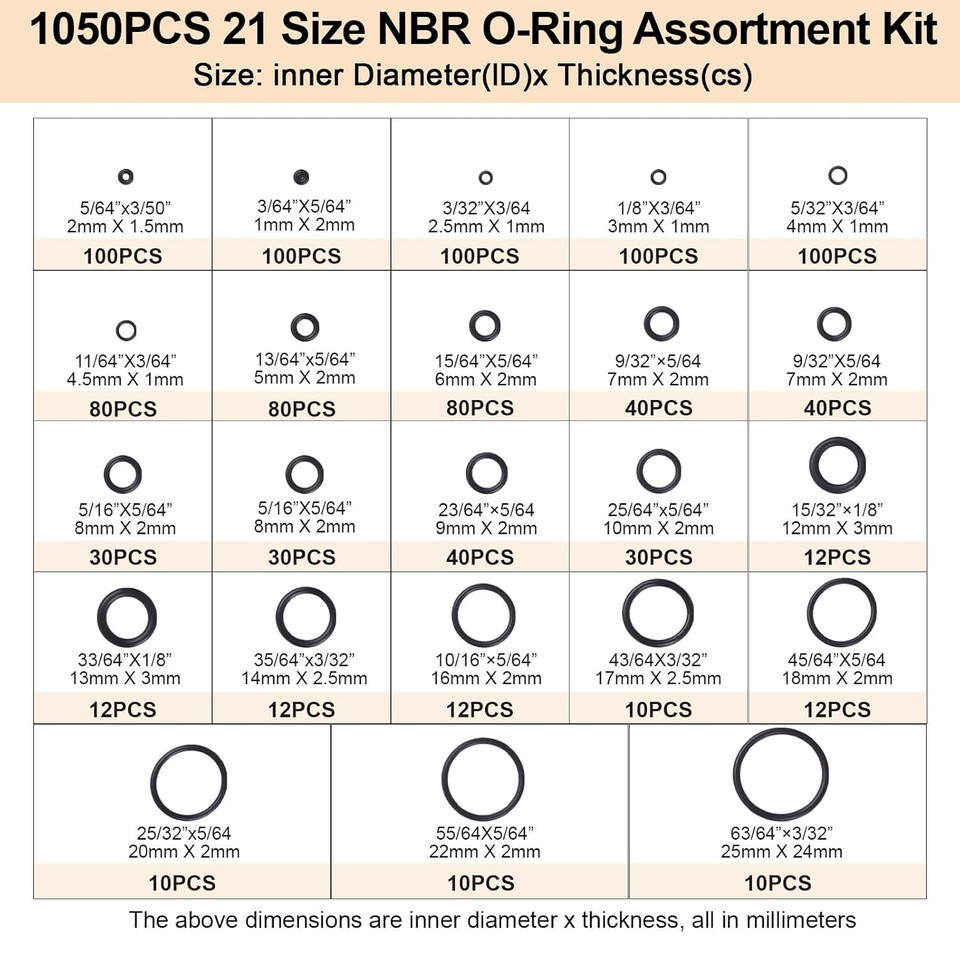 1050pcs O-Ring Kit, 21 Sizes O-Ring Assortment Kit Metric Nitrile ...