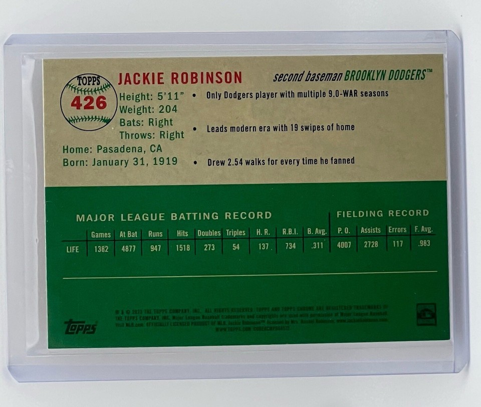 Jackie Robinson Prism Refractor #426 HOF 2023 Topps Chrome Platinum ...
