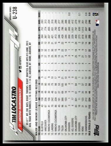 2020 Topps Update #U-238 Tim Locastro Arizona Diamondbacks | eBay