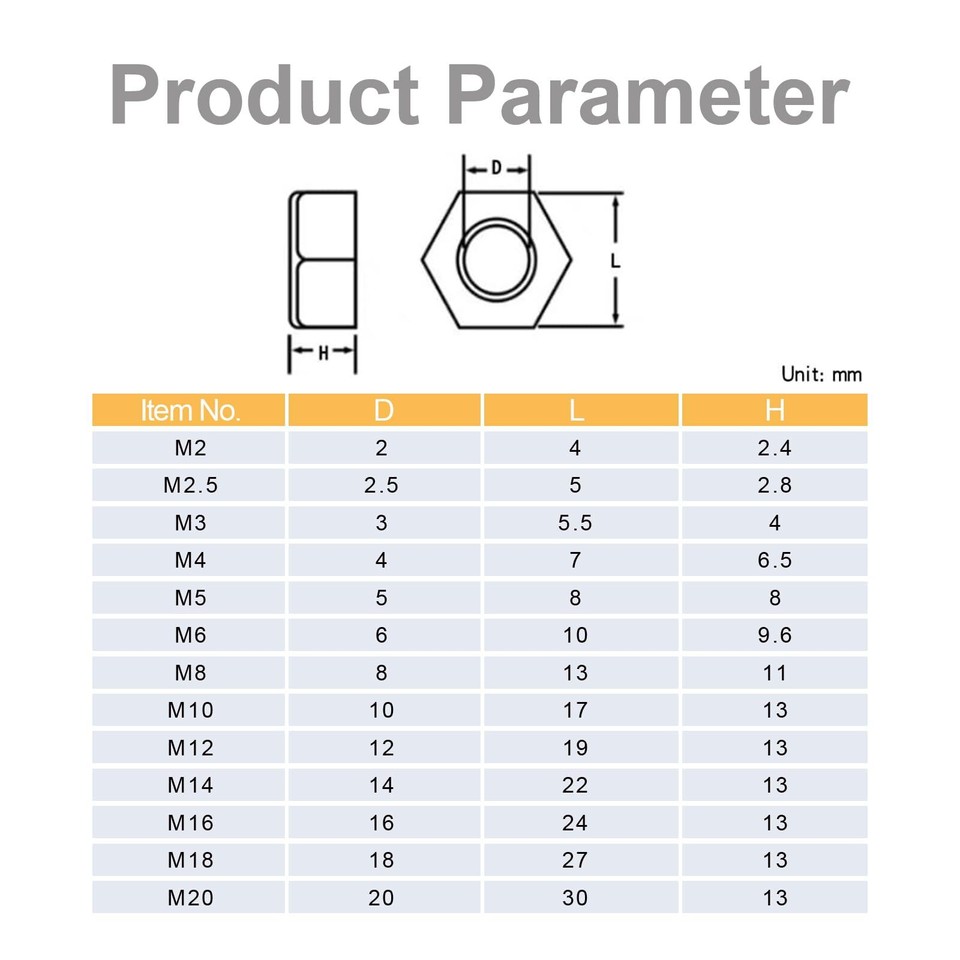 5Pcs Stainless Steel Hex Nuts M18 Thread Hex Nuts External Hex Nut ...