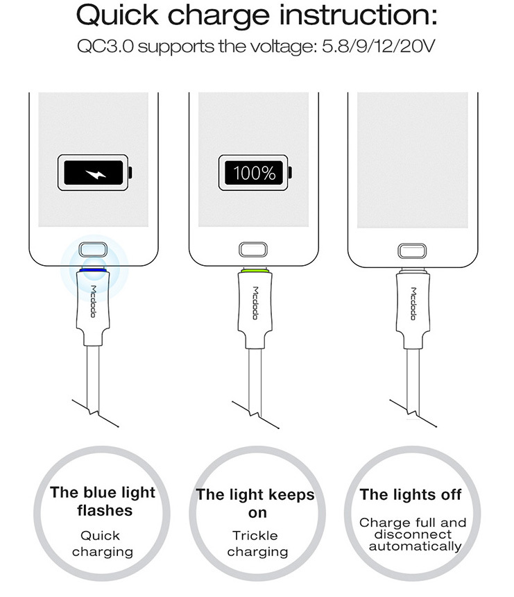 USB Type C Mcdodo Smart LED Auto Disconnect Quick Charge Data Cable ...