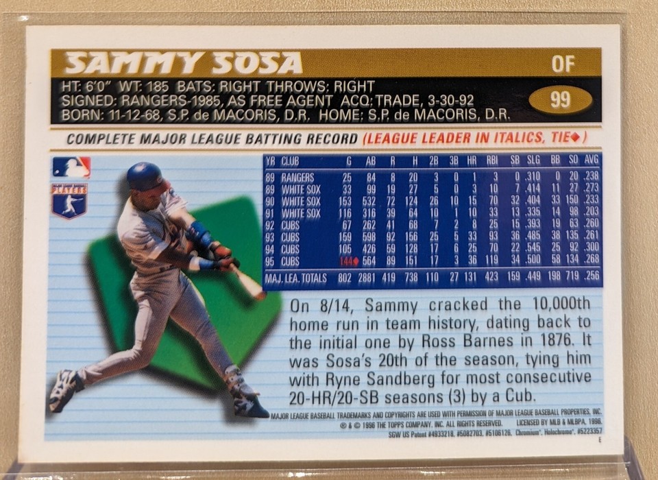 1996 1st FIRST Topps CHROME #99 Sammy Sosa Cubs RARE SUPER PREMIUM ...