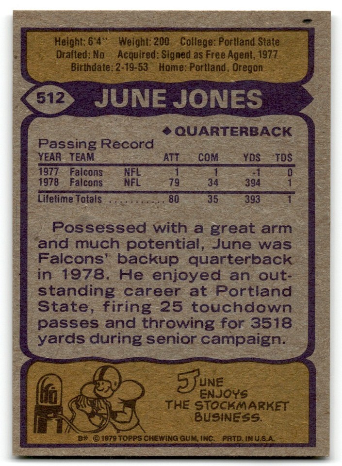 1979 Topps June Jones Atlanta Falcons #512 | eBay