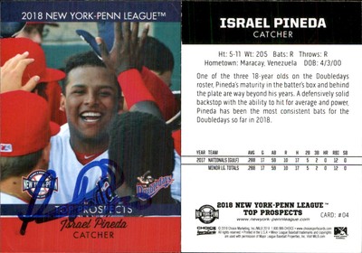 Israel Pineda Signed 2018 Choice New York-Penn League Top Prospects #04 ...