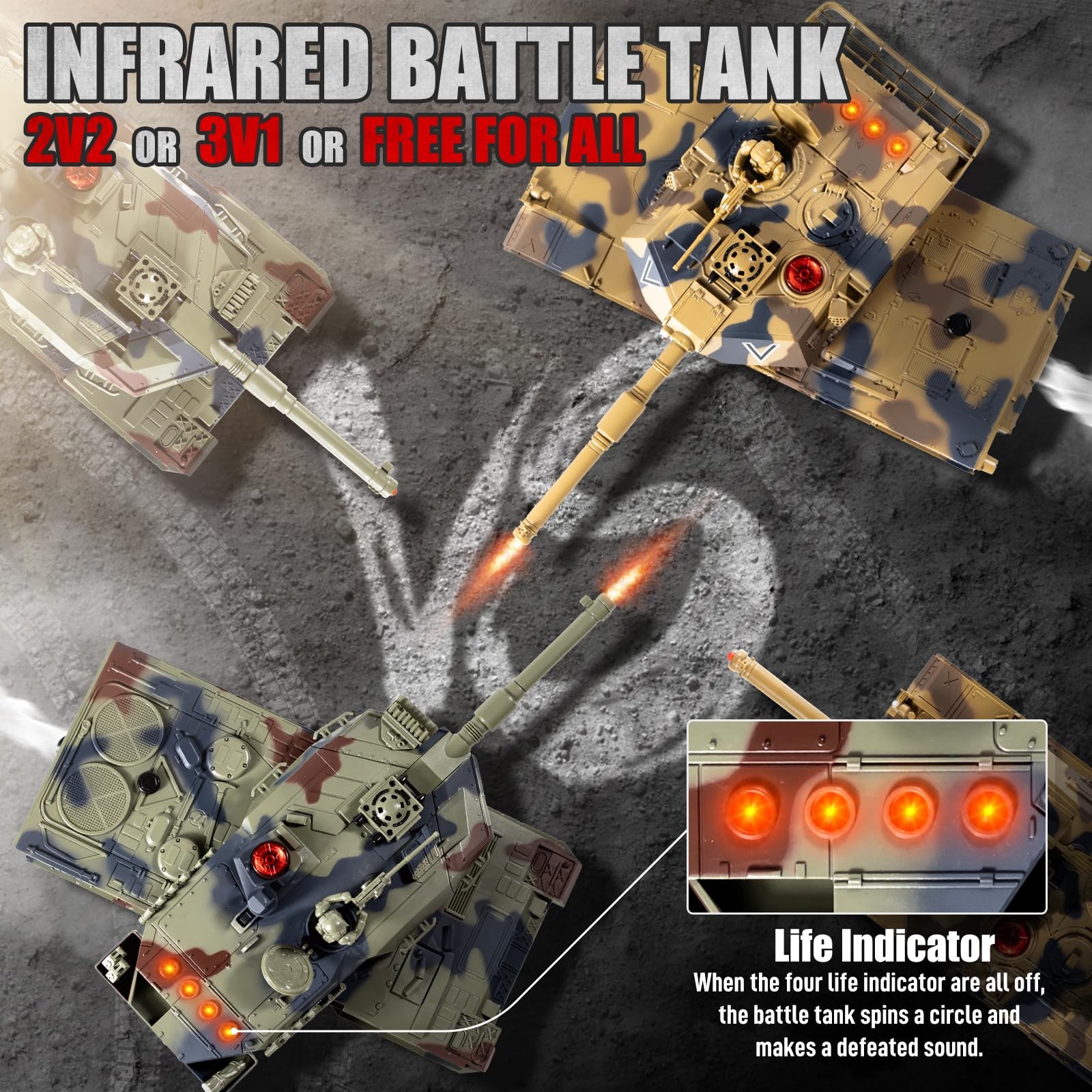 1/24 RC Battle Tank Set, Remote Control USA M1A2 and Ger Leopard II ...