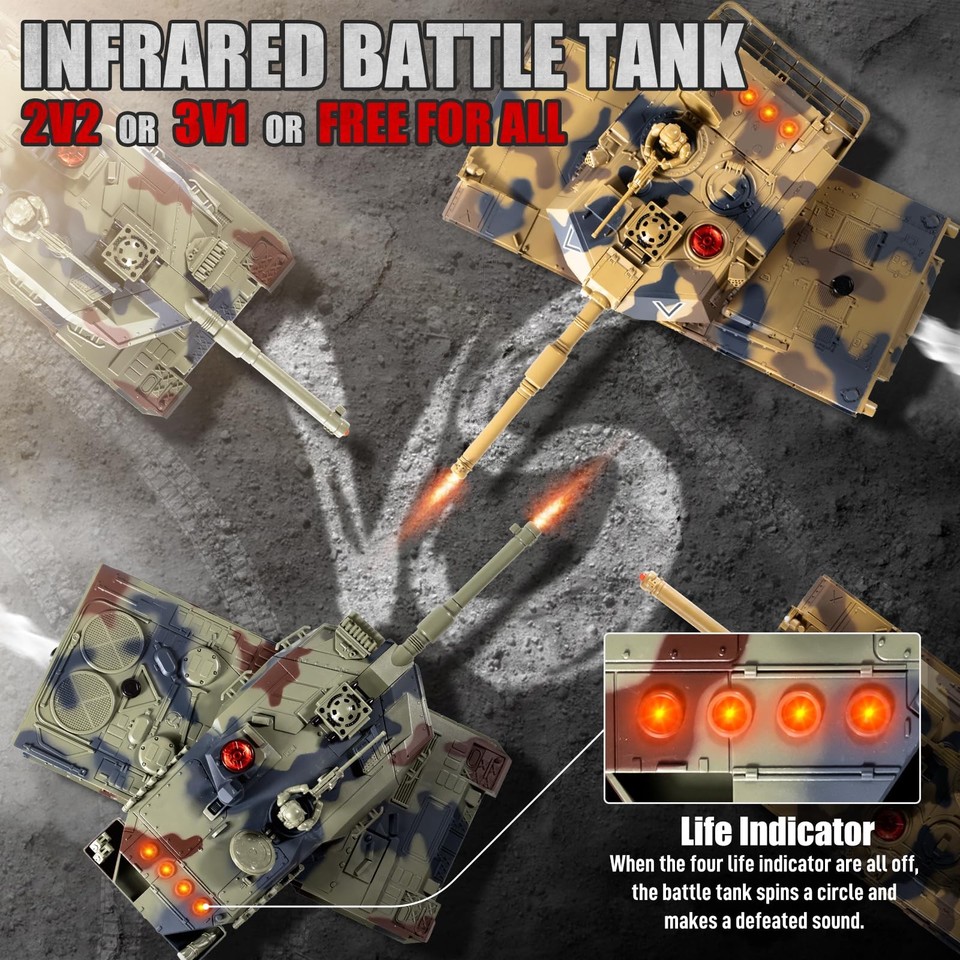 1/24 RC Battle Tank Set, Remote Control USA M1A2 and Ger Leopard II ...