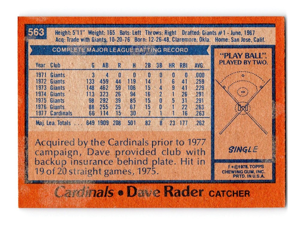 1978 Topps #563 Dave Rader St. Louis Cardinals Baseball Card EX-EXMT | eBay
