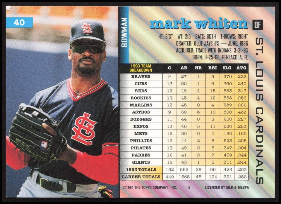 1994 Bowman #40 Mark Whiten St. Louis Cardinals Baseball Card | eBay