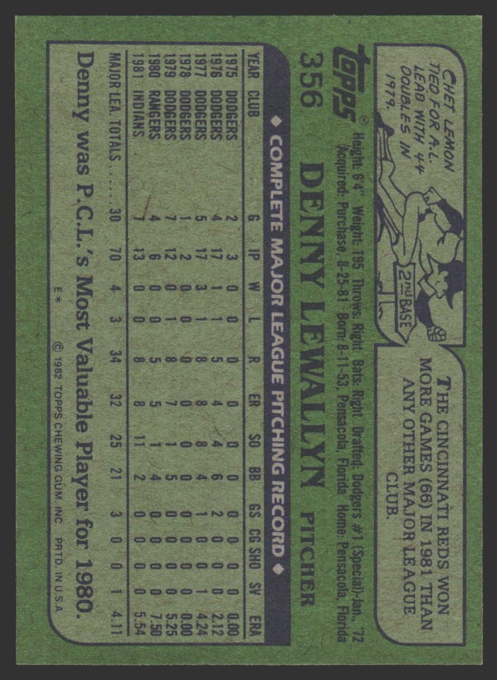 Denny Lewallyn #356 1982 Topps Cleveland Indians RC Rookie | eBay