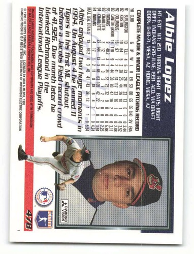 1995 Topps #478 Albie Lopez NM-MT Indians ID:179440 | eBay