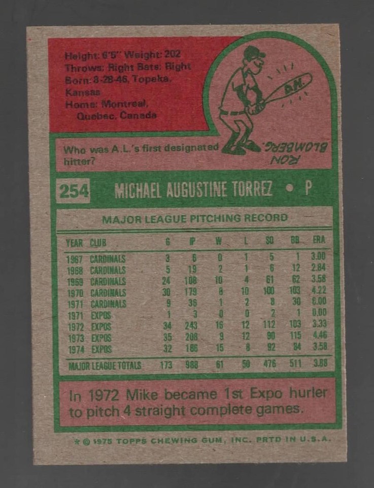 1975 Topps Mike Torrez Montreal Expos #254 Excellent | eBay