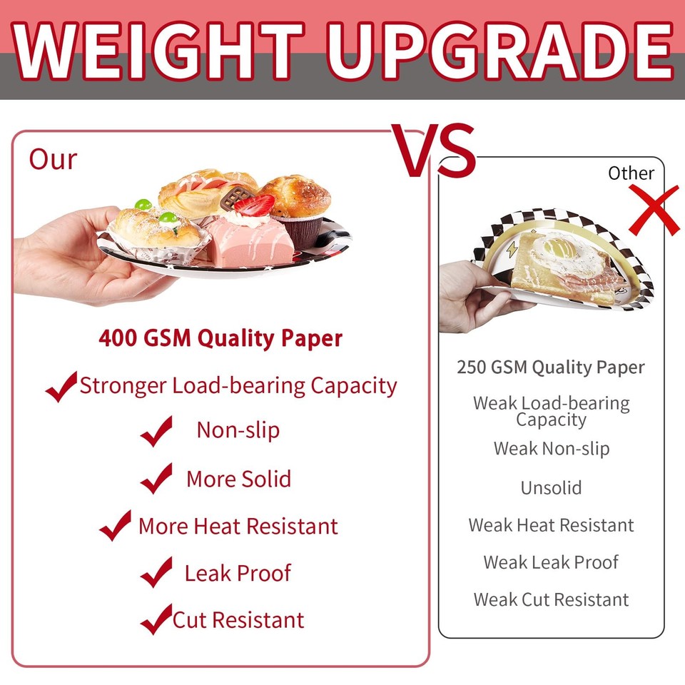 50Pcs Firefighter Plates 9" Official Thin Red Line Flag Pattern Dessert ...