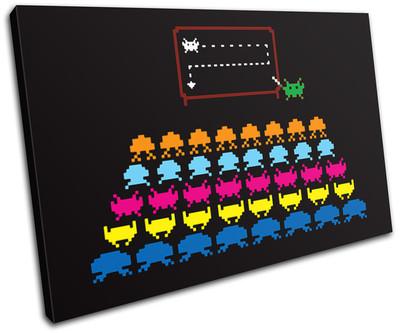 Space Invaders Pop Abstract Gaming SINGLE TOILE murale ART Photo Print ...