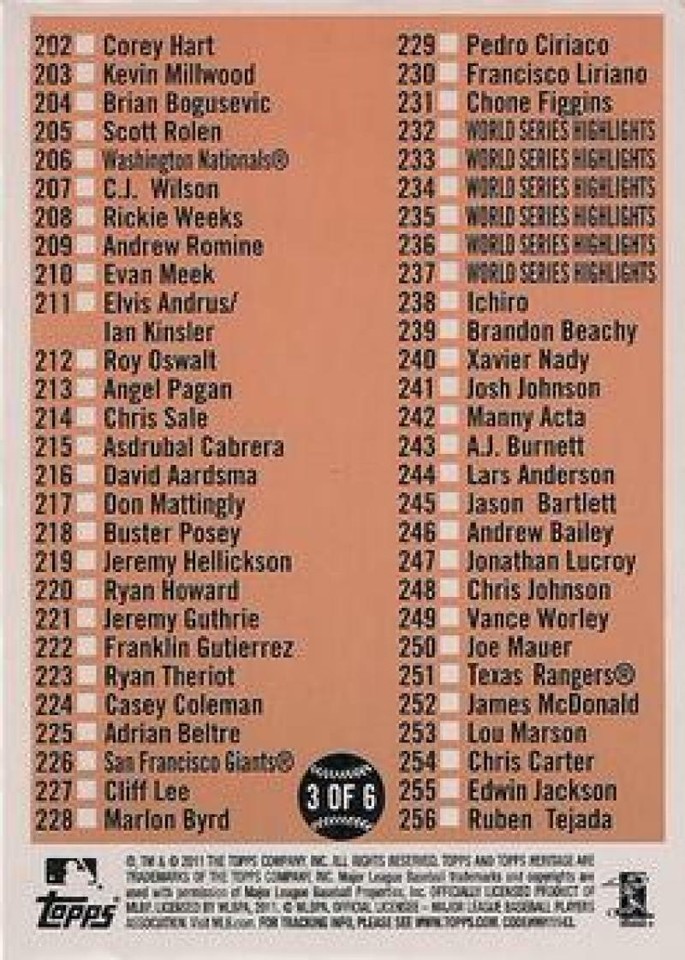 2011 Topps Heritage Checklists #3 Checklist NM-MT | eBay
