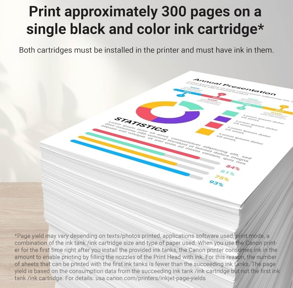 275 Black Genuine Canon Ink Cartridge for TS3522- TR4722 Printer | eBay