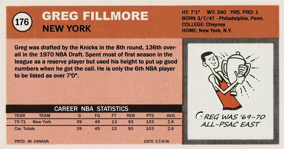 1970 Topps Basketball CTNW #176 Greg Filmore New York Knicks Custom ...