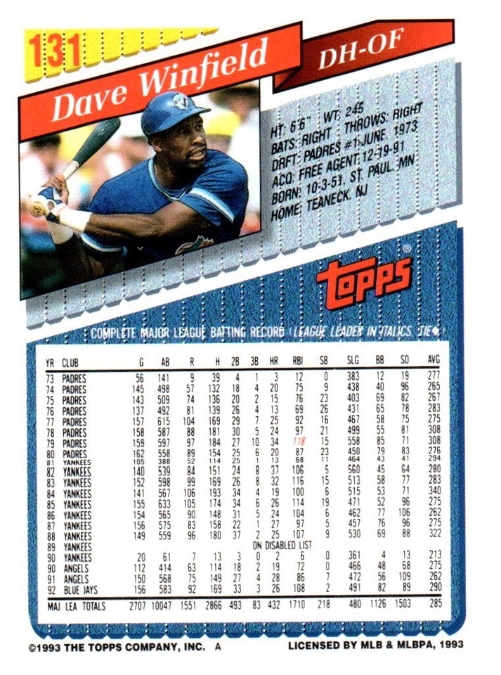 1993 Topps #131 Dave Winfield Gold MT-NRMT | eBay