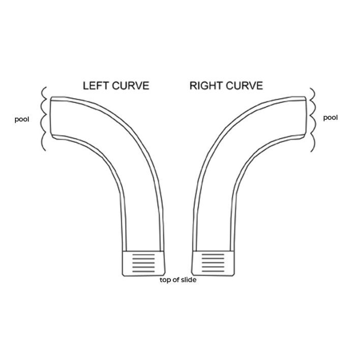 S.R. Smith Turbo Twister Swimming Pool Slide for In-Ground Swimming ...