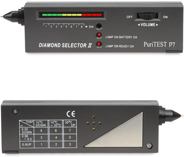 High Accuracy Gold Silver Test Kit Diamond Tester Precious Metal ...