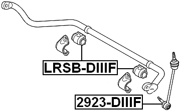 Front Stabilizer Bushing D27.2 Febest LRSB-DIIIF Oem LR015339 | eBay