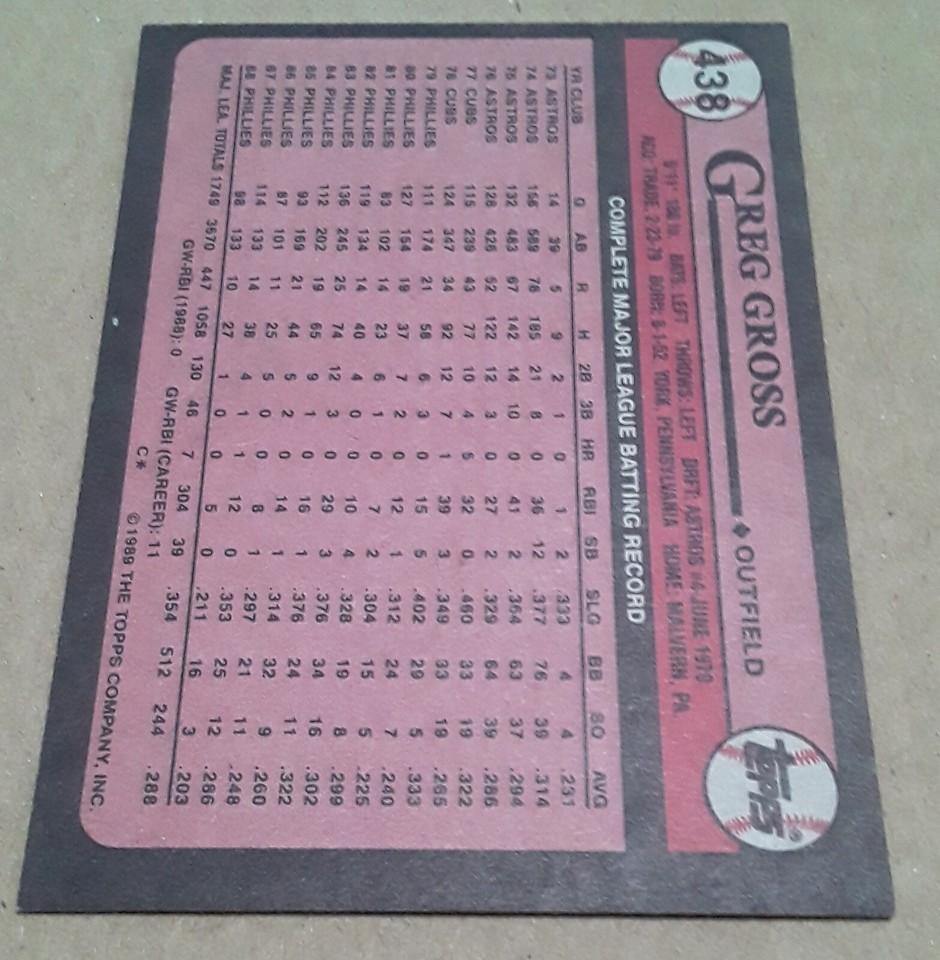 1989 Topps Greg Gross Philadelphia Phillies Baseball Card | eBay