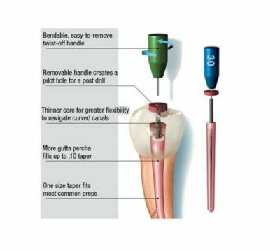 Instruments - Sybron Endo