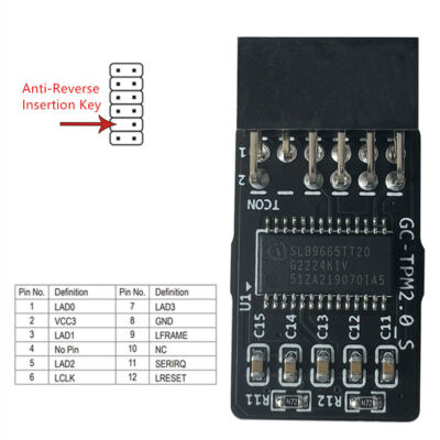 2.0 TPM Module GC-TPM2.0_S TPM Module(12 Pin 12-1) Fit For GIGABYTE ...