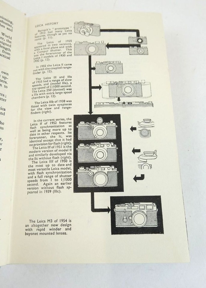 THE LEICA WAY: THE LEICA PHOTOGRAPHER'S COMPANION - Matheson, Andrew ...
