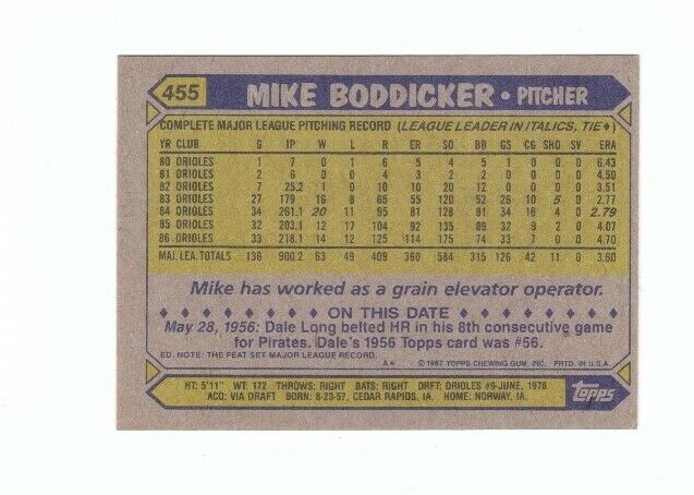 1987 topps baseball card #455 Mike Boddicker Orioles | eBay