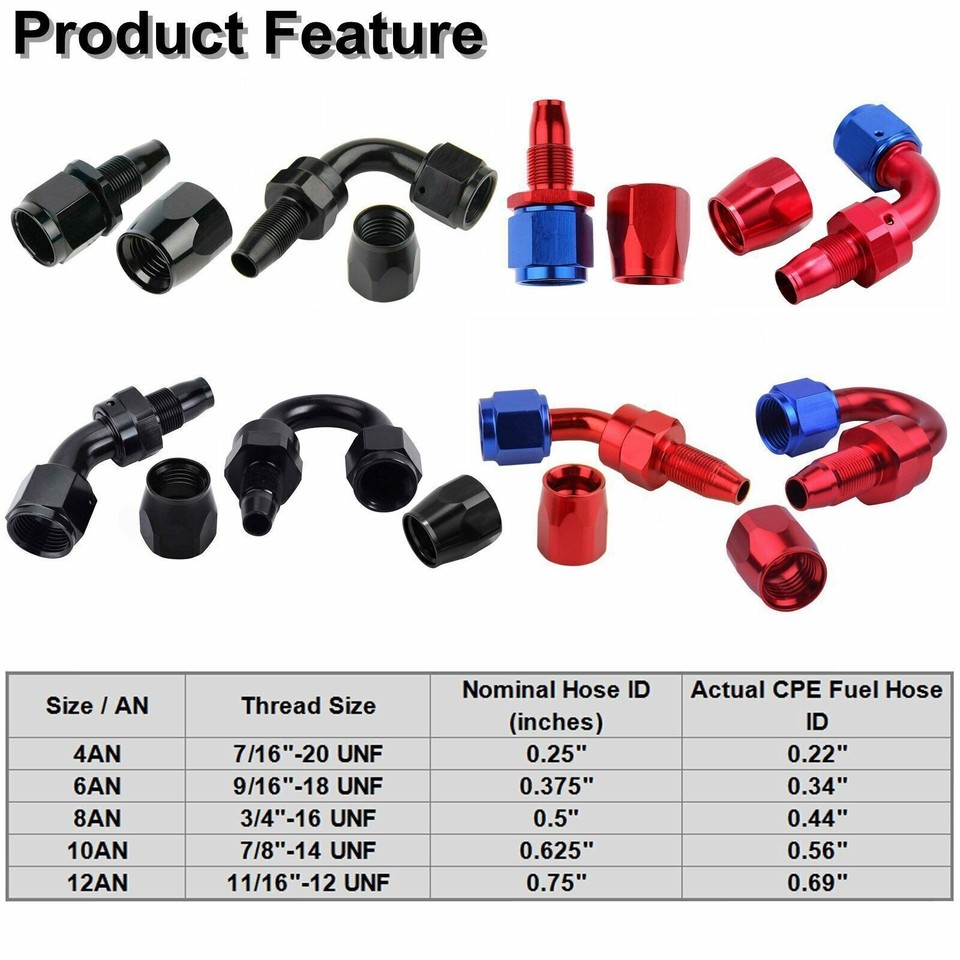 20FT 4AN 6AN 8AN 10AN 12AN Nylon Braided Fuel Hose CPE Oil Gas Air Line ...