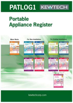 Pat Register Livre Multiple Sites - PATLOG1 | eBay