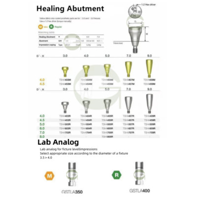 Dental Healing Abutment/Lab Analog Mini Regular Platform Cap Fits ...