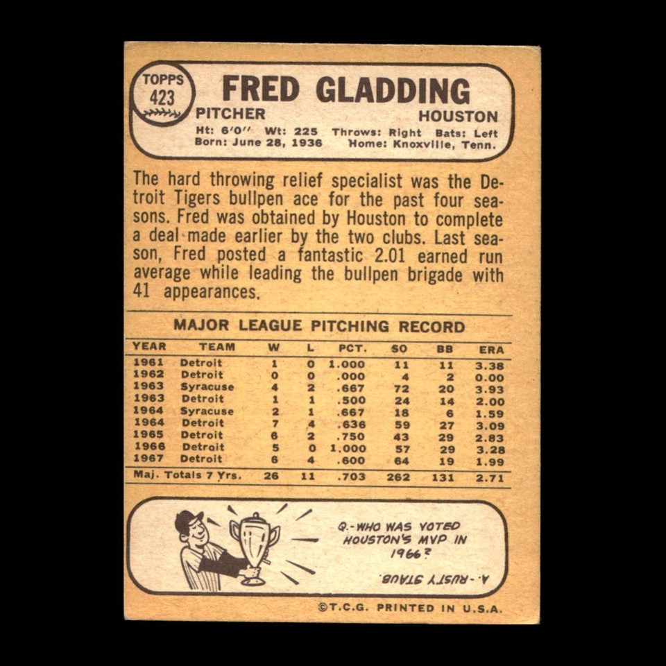 Fred Gladding 1968 Topps Houston Astros #423 Nice R303 1 | eBay