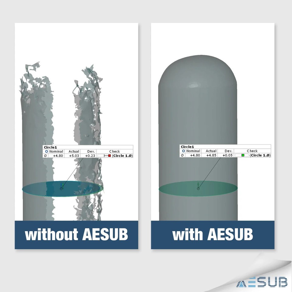Aesub White (6 Pack) | eBay