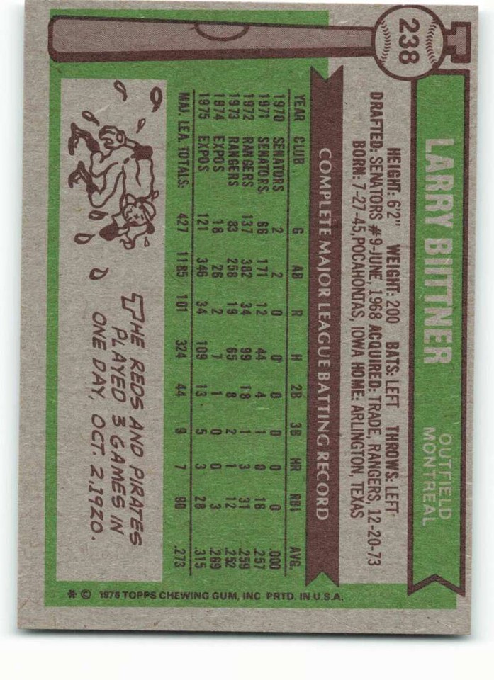 1976 Topps #238 Larry Biittner EX/NM Expos ID:332865 | eBay