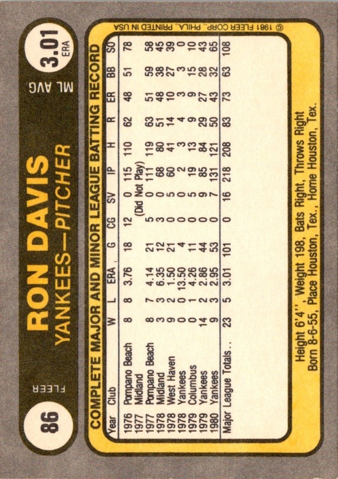 1981 Fleer Ron Davis #86 New York Yankees Baseball Card | eBay