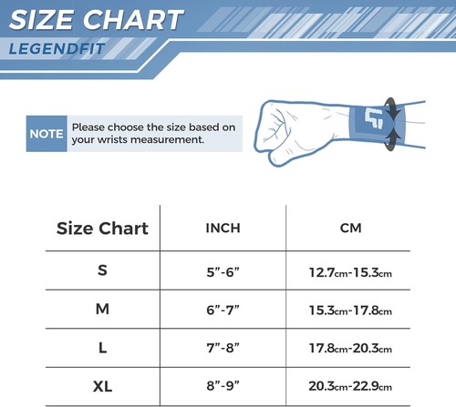 Baseball Softball Wrist Guard Hard Shell Shield Protective Medium ...