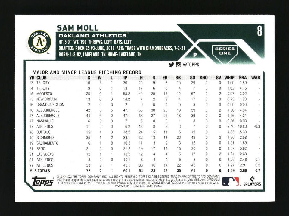 2023 Topps #8 Sam Moll | eBay
