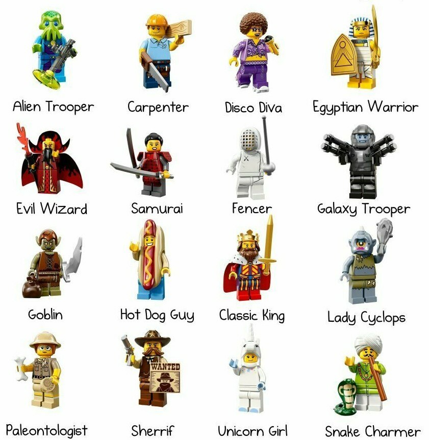 Lego Ninjago Characters Names
