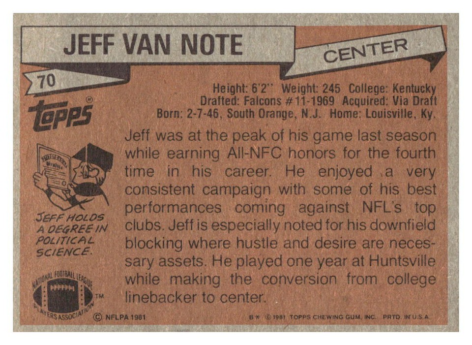 1981 Topps #70 Jeff Van Note Atlanta Falcons AP Football Card VG/EX | eBay