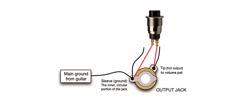 Guitar KillSwitch Cutoff Blue Momentary P/Button 10MM Flush Mount 4.1m ...