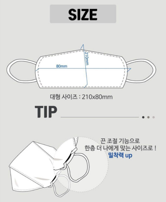 10 Pcs Kf94 Black Mask Made in Korea Medical Face Respirator Protective ...