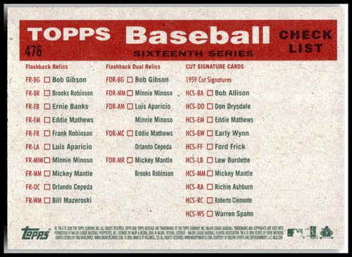 2008 Topps Heritage #476 Cleveland Indians | eBay