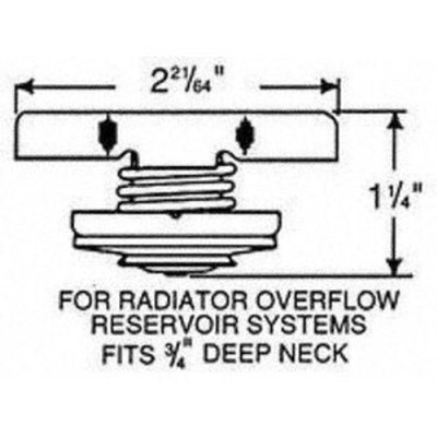 31525 Gates Radiator Cap for Chevy Olds De Ville Ram Van Jeep Grand ...