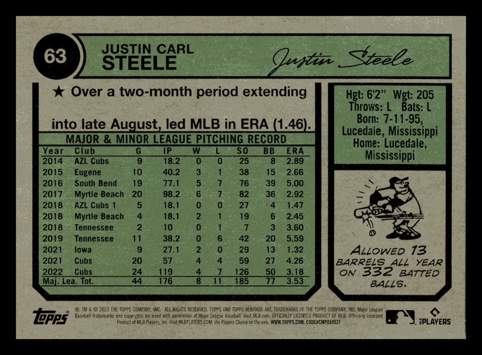Justin Steele RC 2023 Topps Heritage #63 Rookie Chicago Cubs NM-MINT | eBay