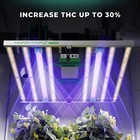 MARS HYDRO ADLITE UV30 UV SUPPLEMENTAL LED GROW LIGHT BAR (2-PACK) | eBay
