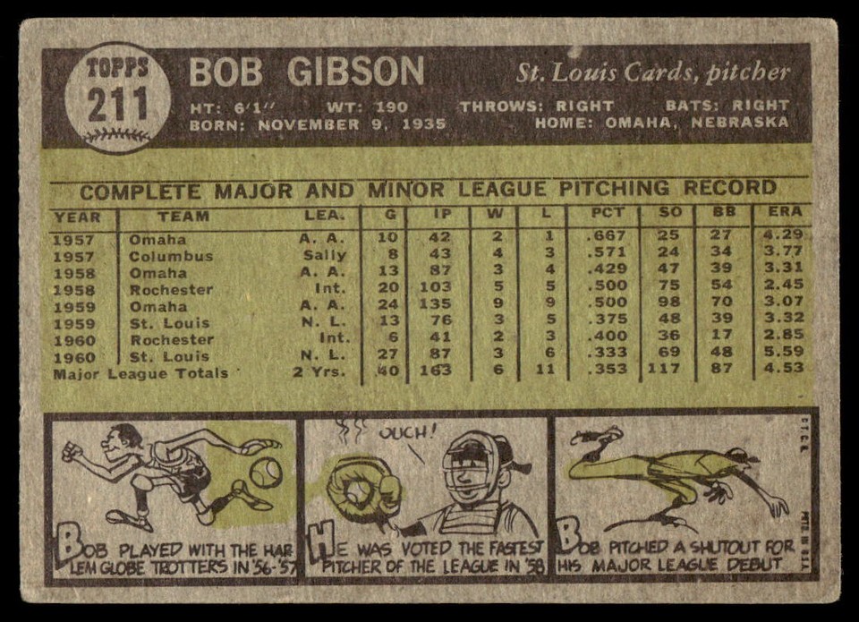 1961 Topps #211 Bob Gibson St. Louis Cardinals 3rd YR VG-VGEX NO ...